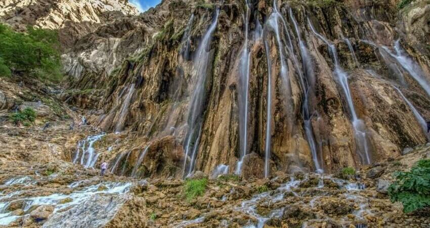 20 famous Waterfalls in Iran